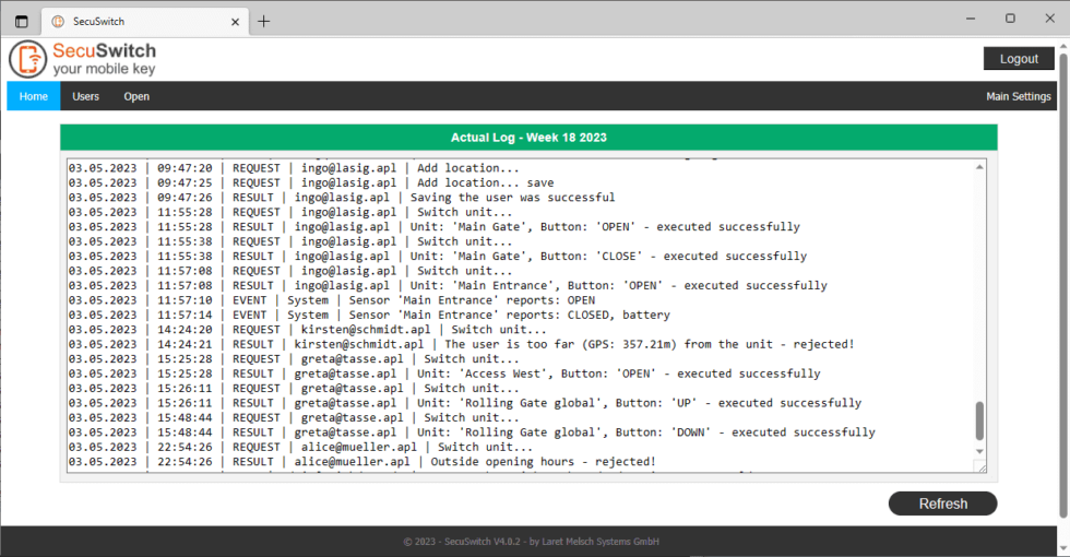 Dashboard - SecuSwitch